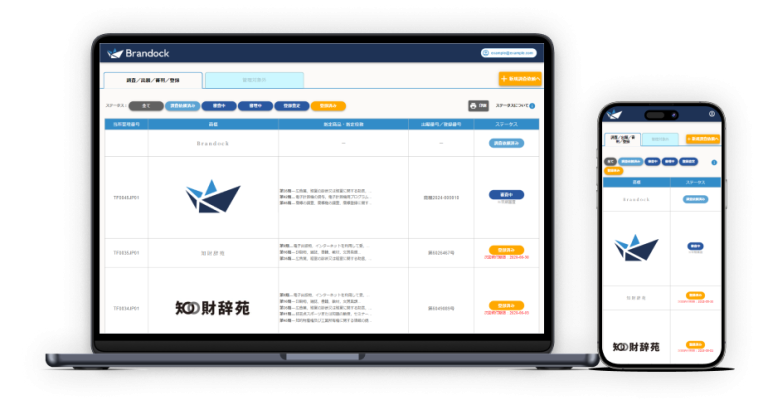 ブランドを守り成長させるための商標登録｜Brandock-ブランドック-